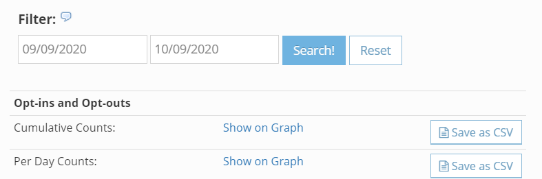 Mobile Commons: Campaign Report – Mobile Commons FAQ